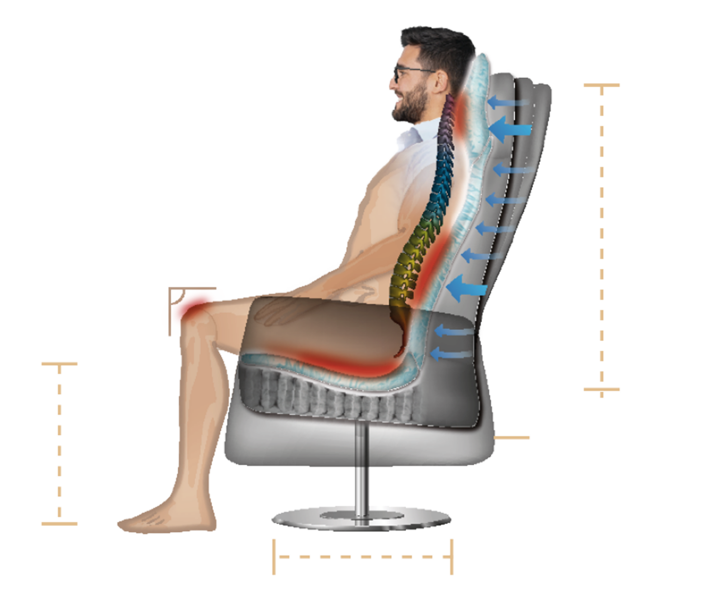 Orthopädika - Der Pionier für gesundes Sitzen